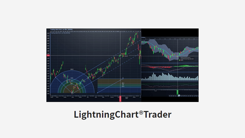 Arction专为金融交易而开发的LightningChart®Trader金融图表库插件 | iStarto百客聚，提供包括网站建设 ...