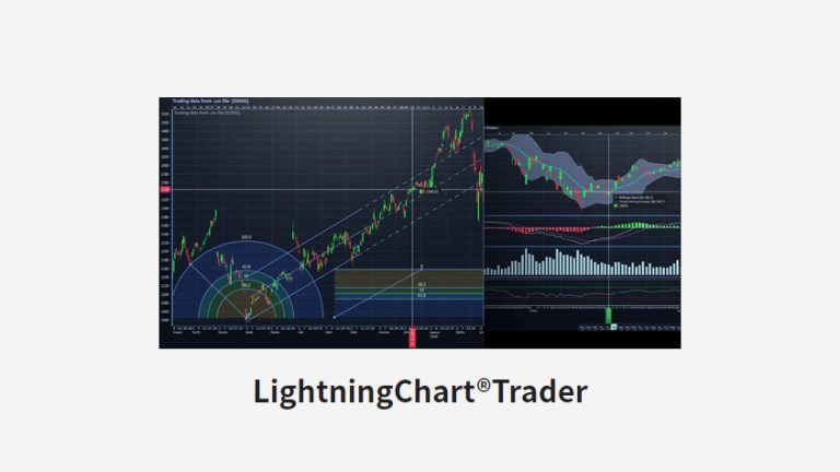 Arction专为金融交易而开发的LightningChart®Trader金融图表库插件 | iStarto百客聚，提供包括网站建设, seo服务, 搜索营销，社媒广告，营销自动化, 搜索 ...